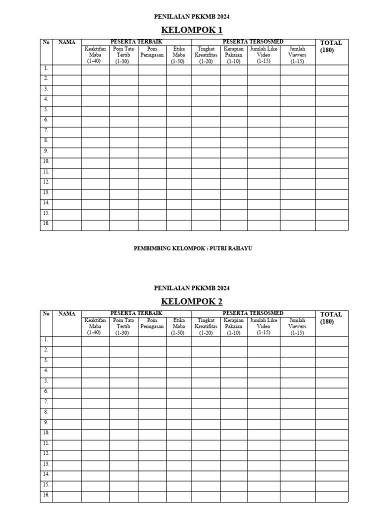 Penilaian Peserta Terbaik PKKMB 2024-1 | PDF