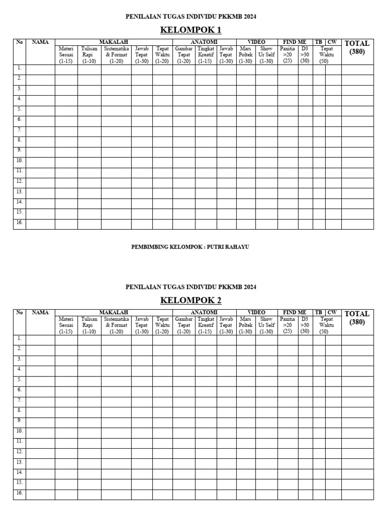 Penilaian Tugas PKKMB 2024-1 | PDF