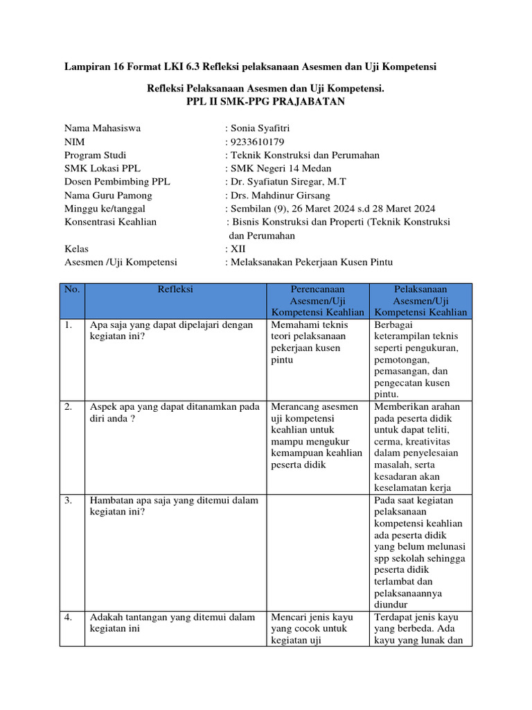 Lampiran 16 Format LKI 6.3 Refleksi Pelaksanaan Asesmen Dan Uji ...