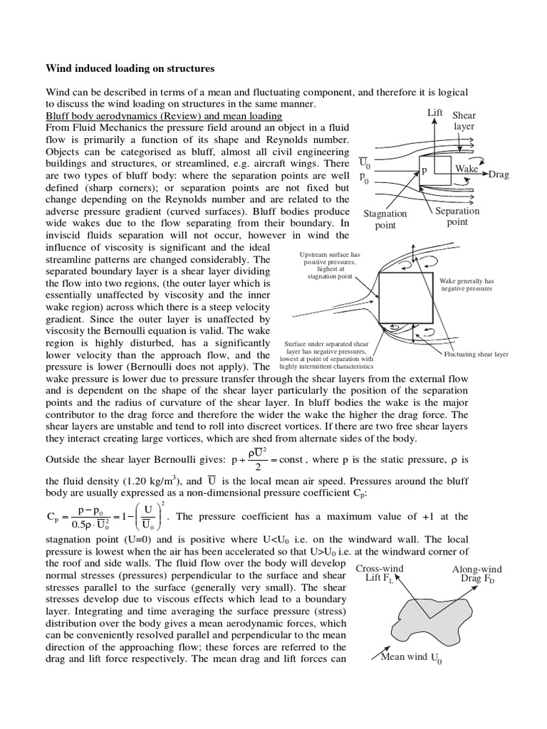 Wind Induced Vibration of Structures Handout | PDF | Lift (Force ...