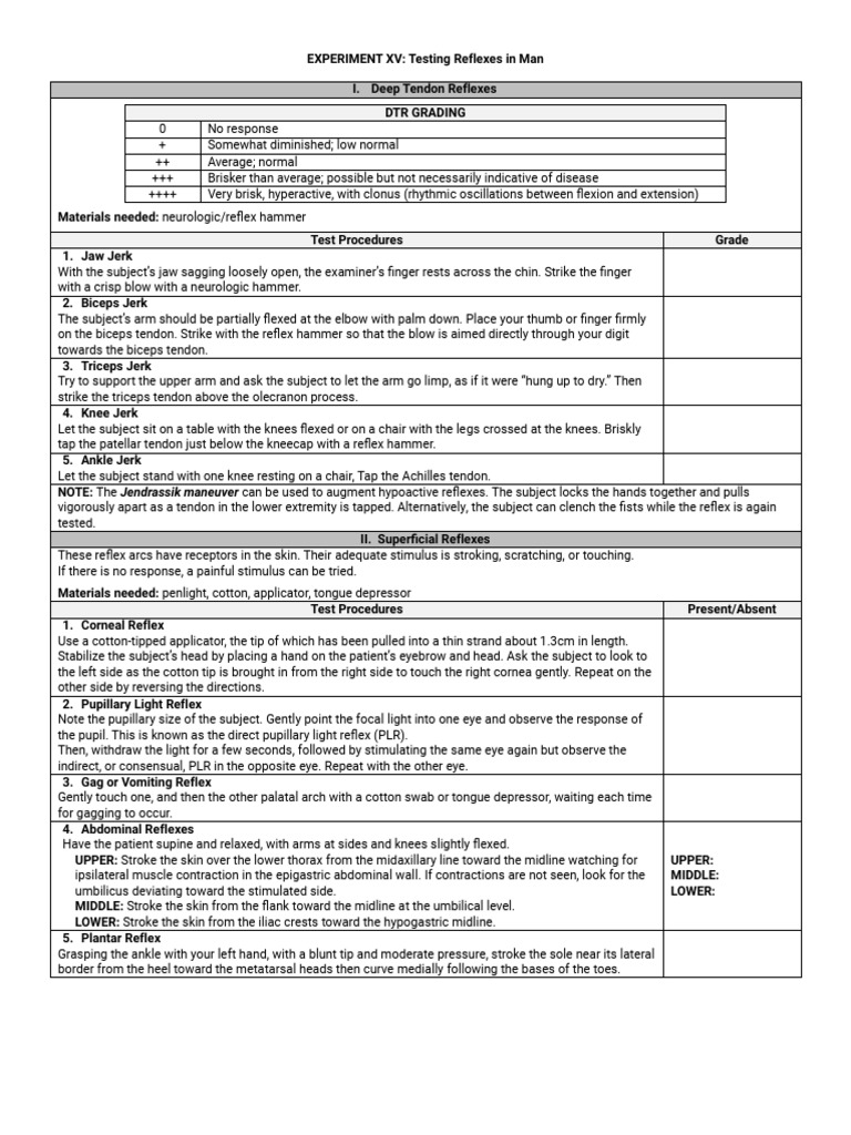 Reflex Testing Procedures in Humans | PDF | Anatomical Terms Of Motion ...