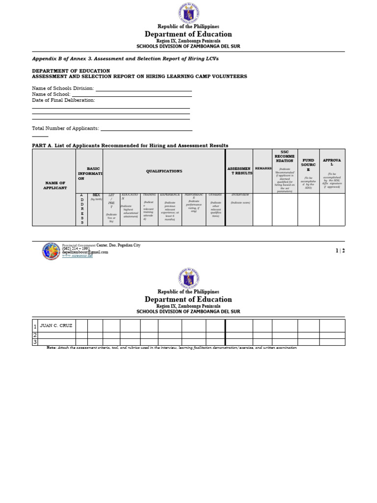 Assessment Report for Learning Volunteers | PDF