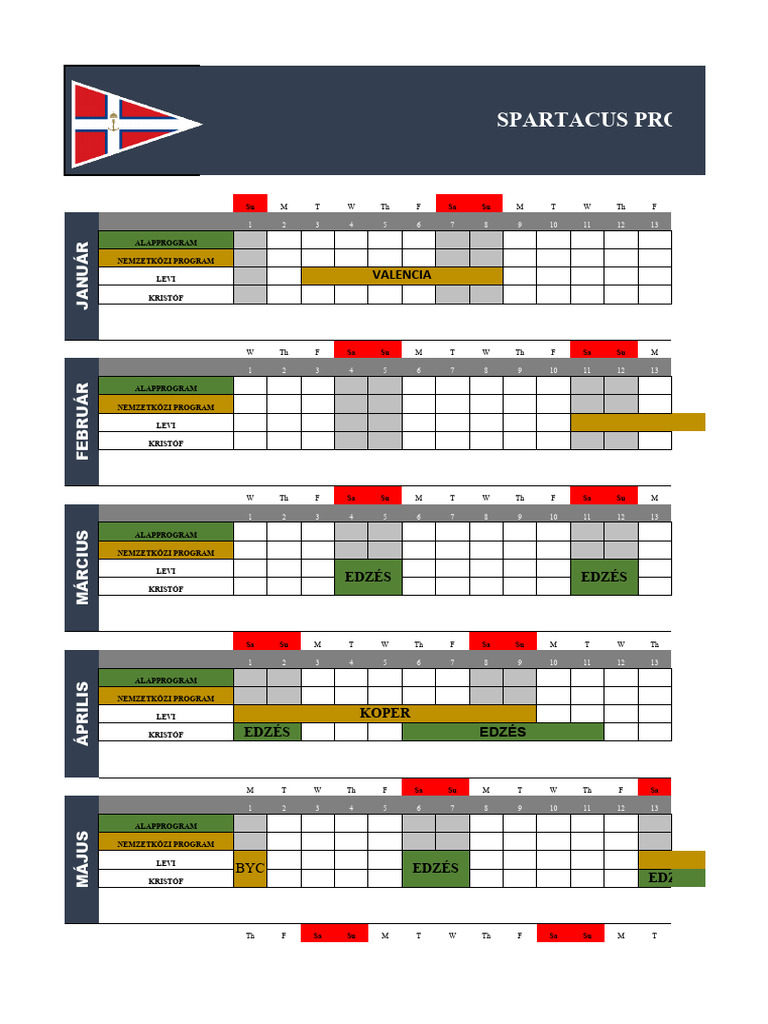 Spartacus Program Tervezet: Valencia | PDF