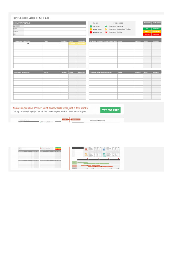 KPI Scorecard Template Guide | PDF