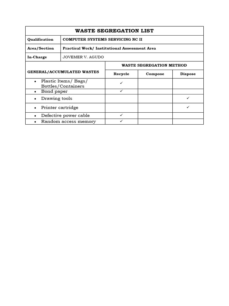 05 Waste Segregation List - Ok | PDF
