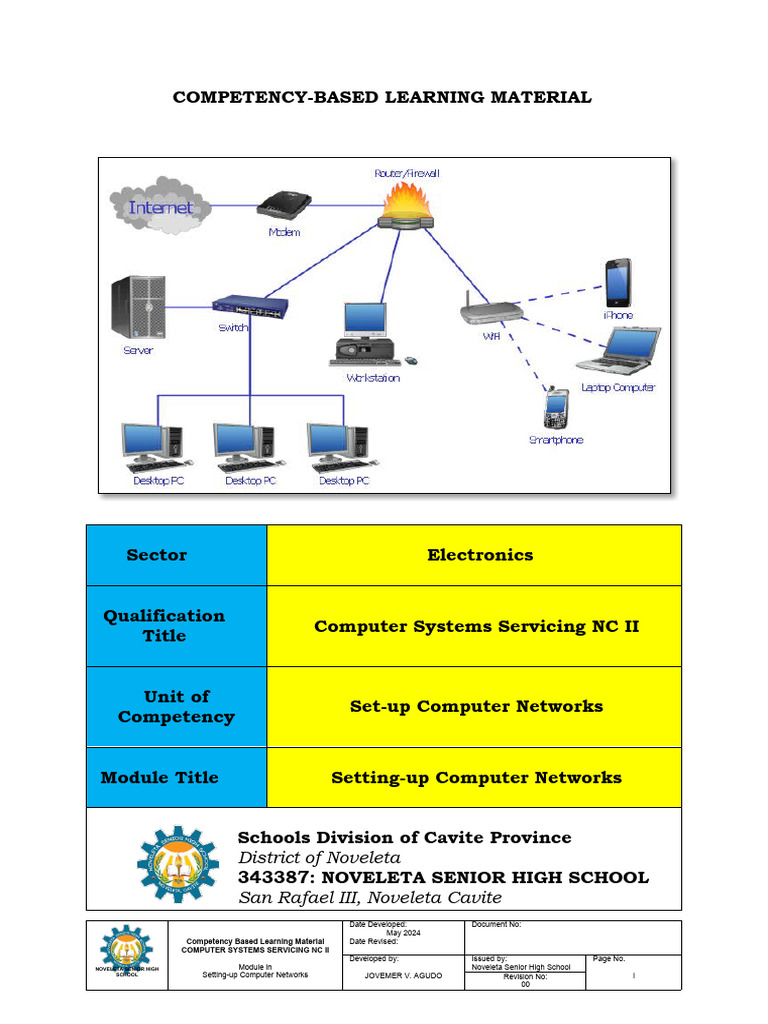 CBLM Part 1 | Download Free PDF | Computer Network | Learning