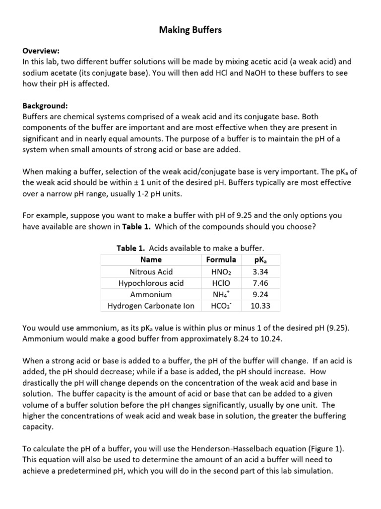 Making Buffers: Overview | PDF | Buffer Solution | Acid