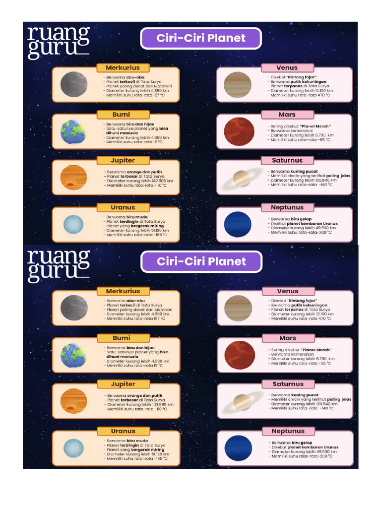 Ciri-Ciri Planet Part 2 | PDF