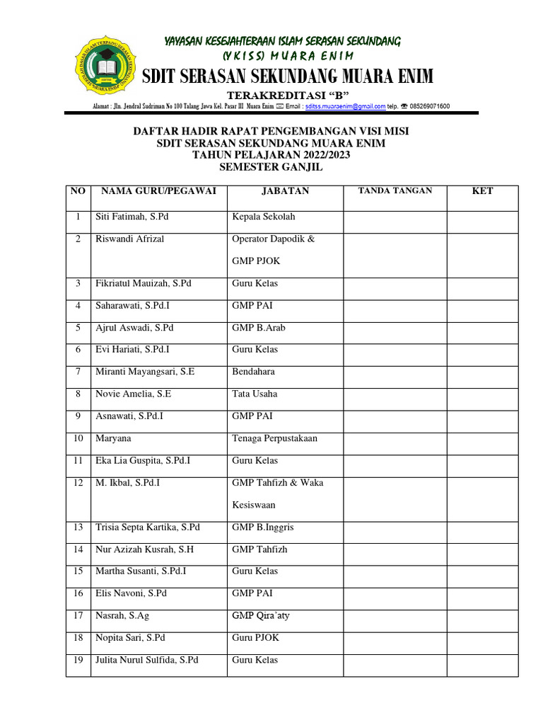 Daftar Hadir Rapat Pengembangan Visi Misi | PDF Daftar Hadir Rapat Pengembangan Visi Misi | PDF