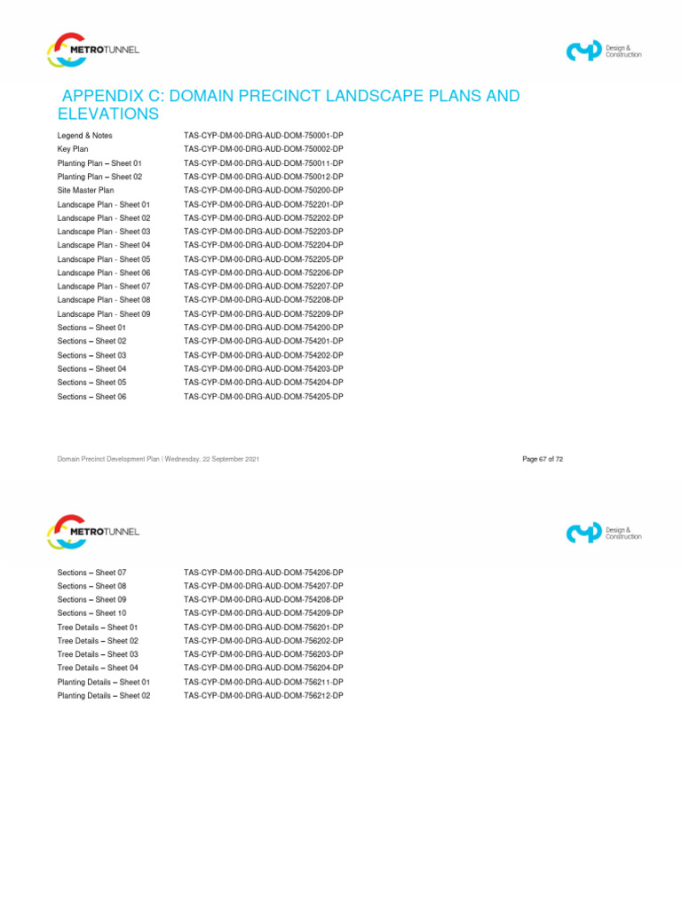 Domain Precinct Development Plan Appendix c (2) | PDF | Drainage | Wall