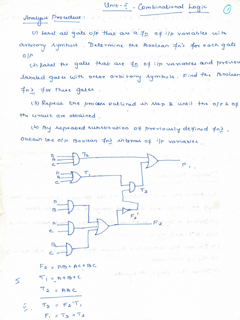 unit 2 dspd | PDF unit 2 dspd | PDF