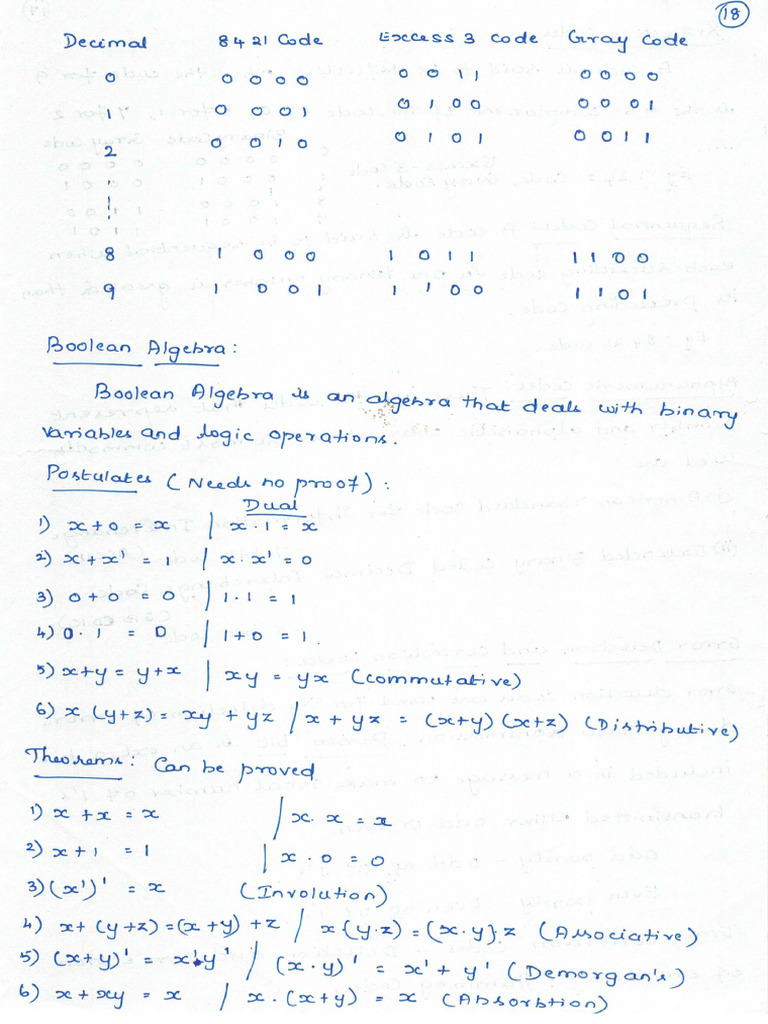 Unit1 Part2 | PDF
