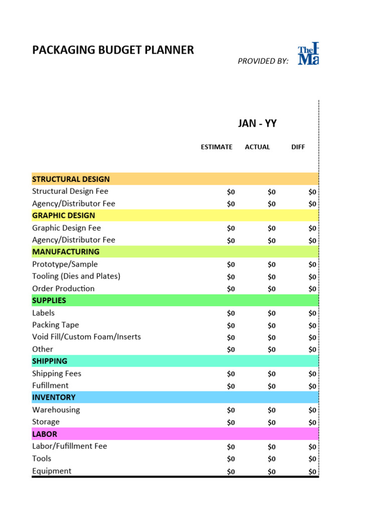 The BoxMaker - Packaging Budget Worksheet | PDF | Business Process ...