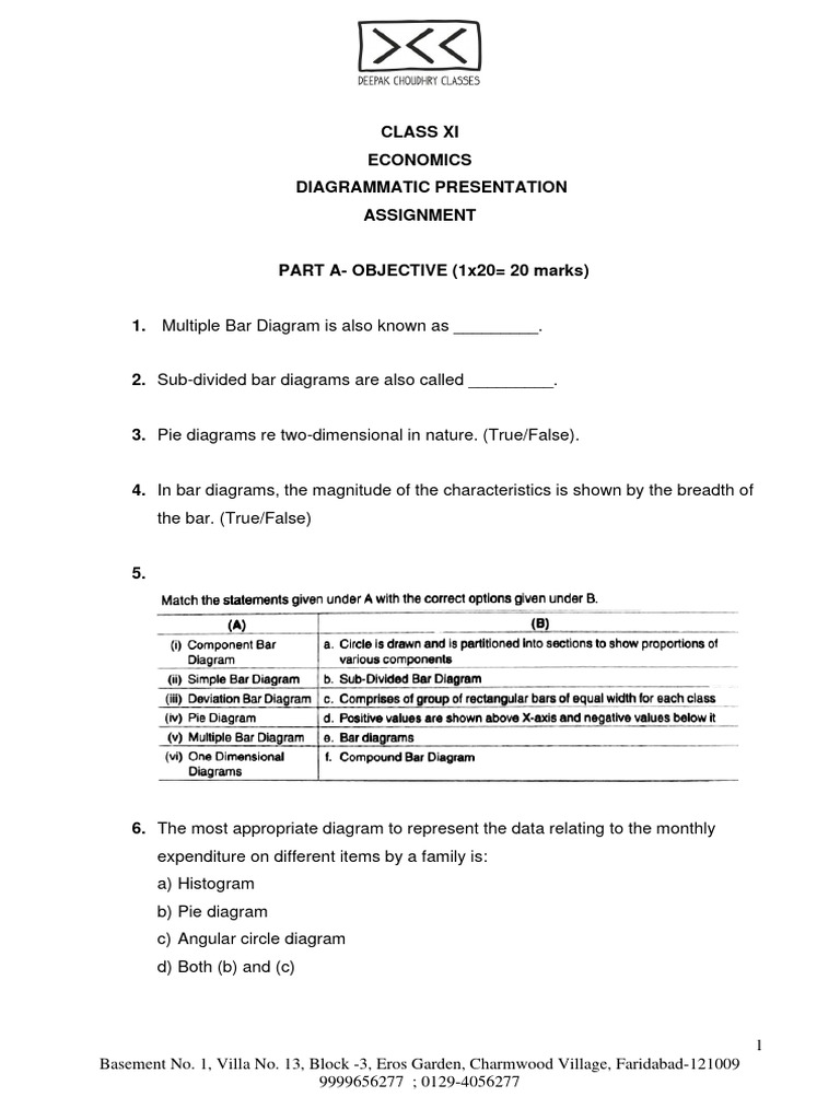Assignment - Diagrammatic Presentation | PDF | Pie Chart