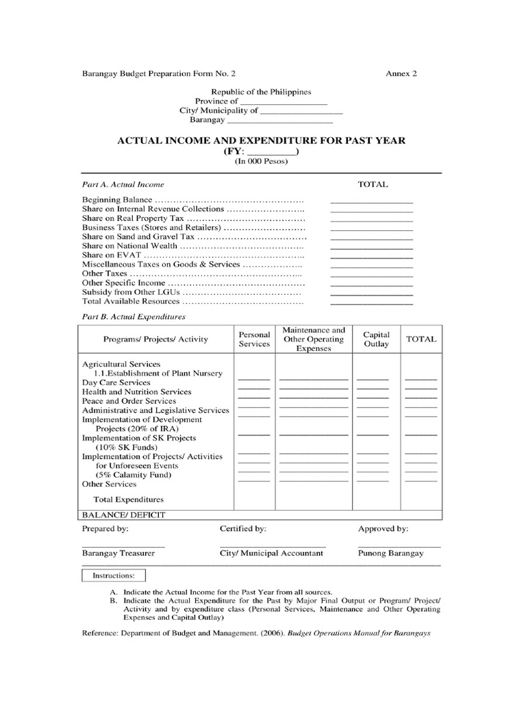 barangay-budget-preparation-form-2-of-2021-and-2022-pdf
