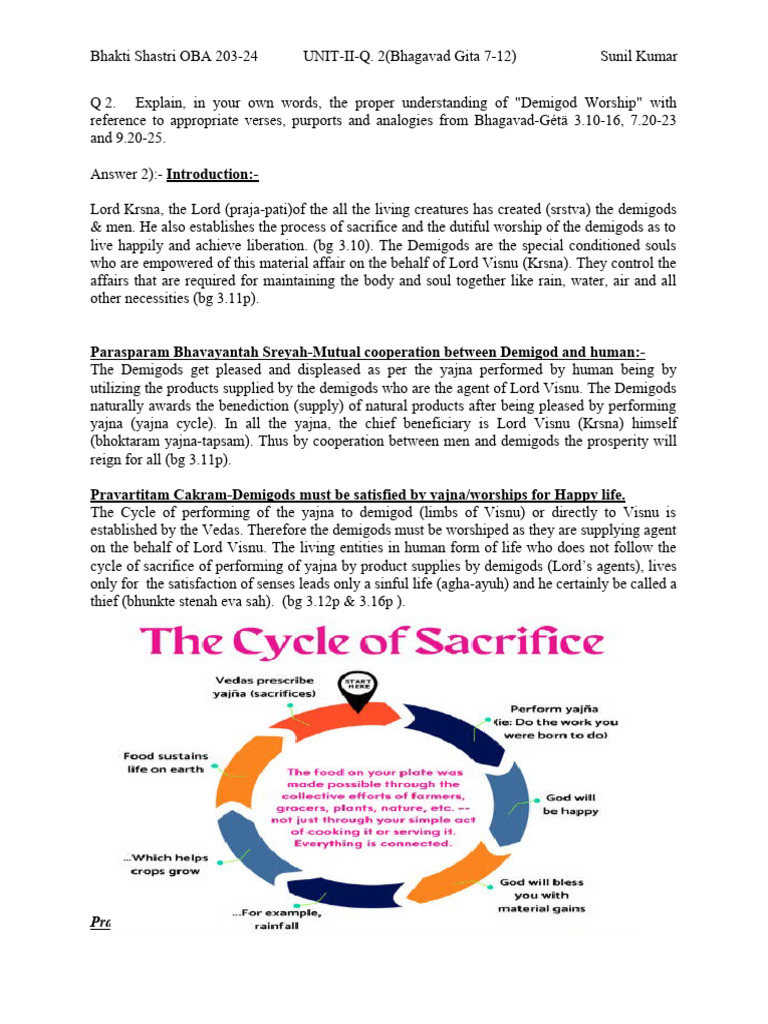 Understanding Demigod Worship in Gita | PDF | Vishnu | Religious Belief ...