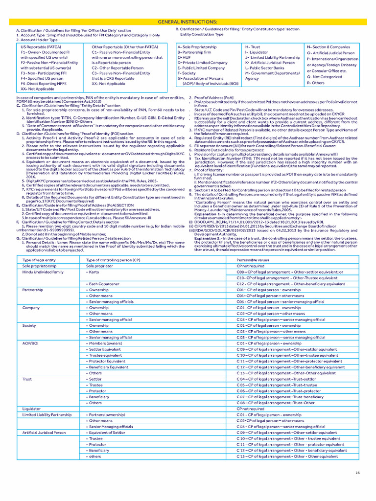270921-General Instructions | PDF