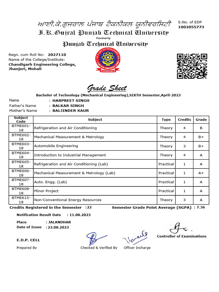 Grade Sheet: Bachelor of Technology (Mechanical Engineering), SIXTH ...