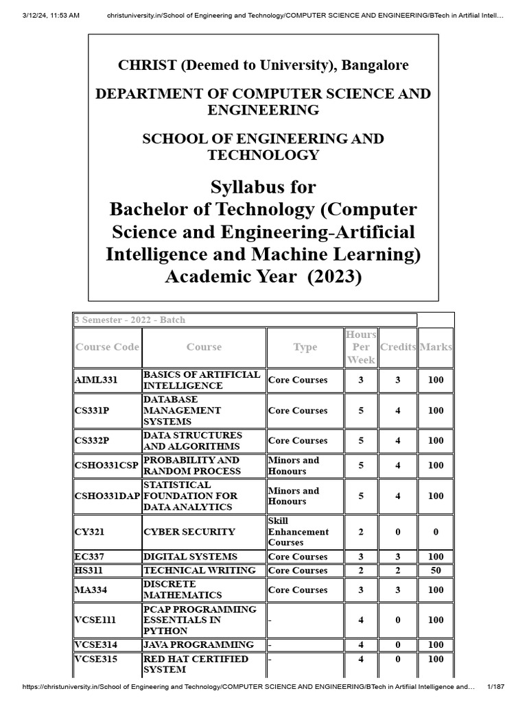 Syllabus For Bachelor of Technology (Computer Science and Engineering ...