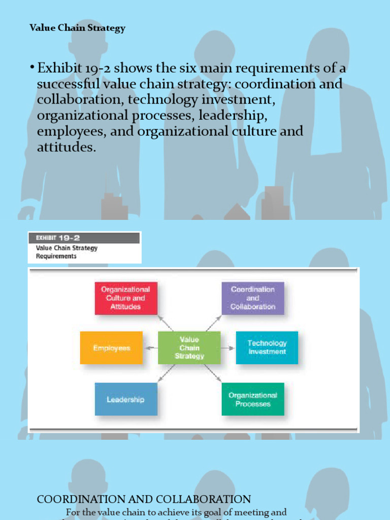 Value Chain Strategy | PDF | Strategic Management | Organizational Culture