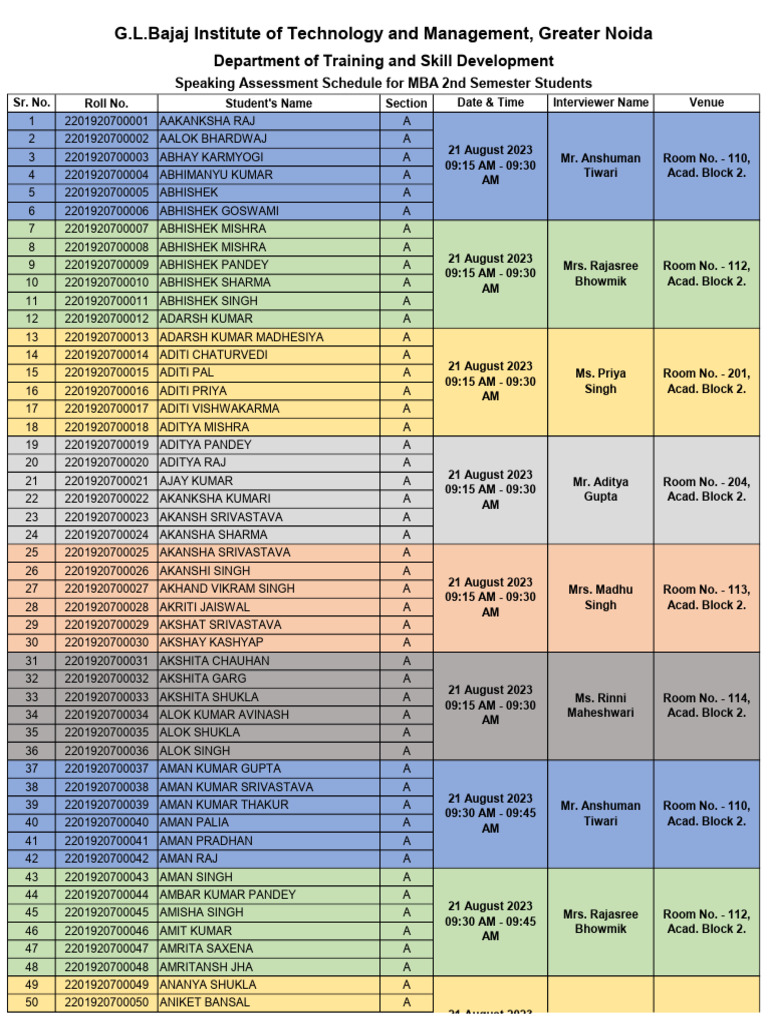 21 Aug 2023 Speaking Assessment Schedule for MBA_2nd_Sem | PDF