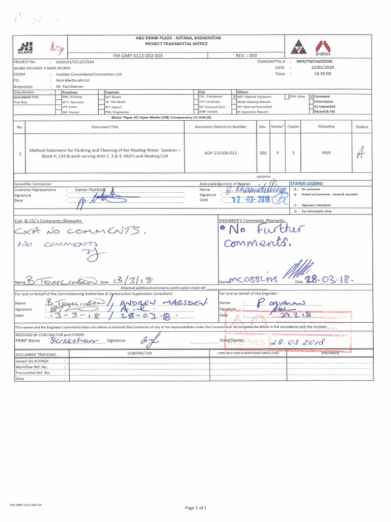 ADP-232500-012 R1 Flushing LTHWS Block H L03 (A) | PDF | Personal ...