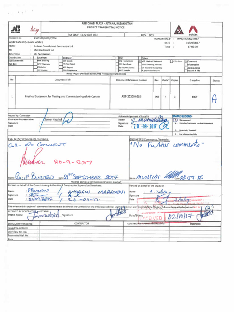 Air Curtain Commissioning Method Statement | PDF | Personal Protective ...