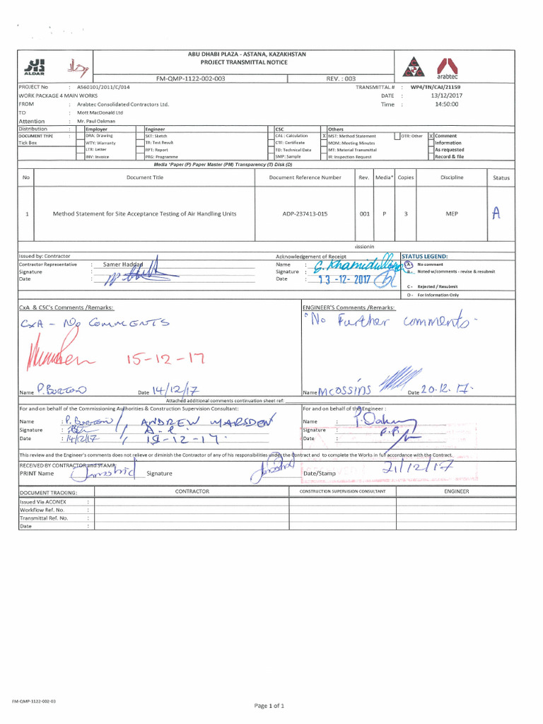 Adp-237413-015 R1 Sat Ahu (A) | PDF | Personal Protective Equipment ...