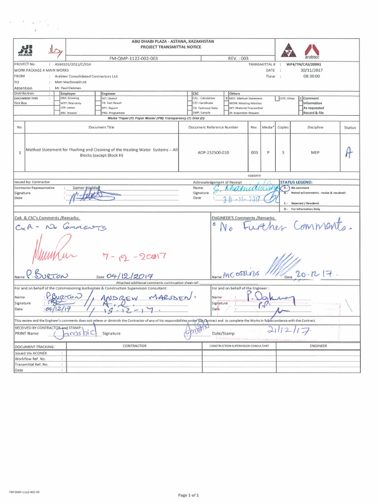 ADP-232500-010 R3 Flush_Clean of LTHW Sys (excpt H) (A) | PDF ...