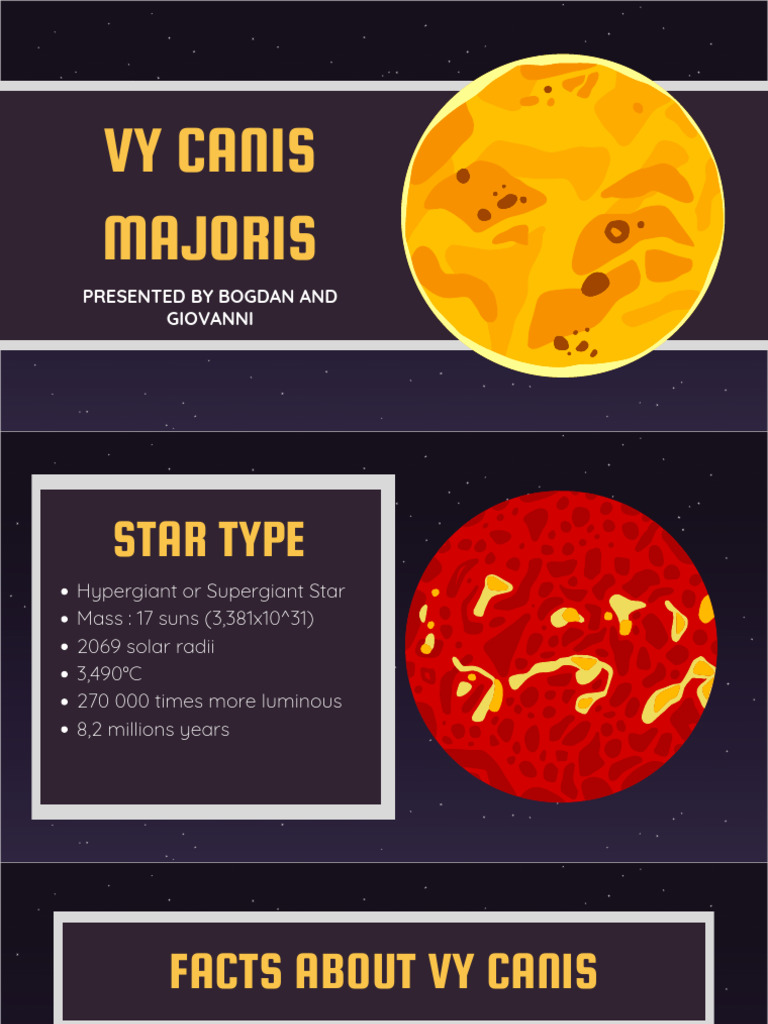 A Star | PDF