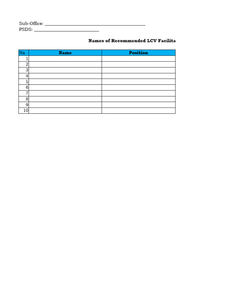 Names of Recommended LCV Facilitators 1 | PDF | Career & Growth | Business