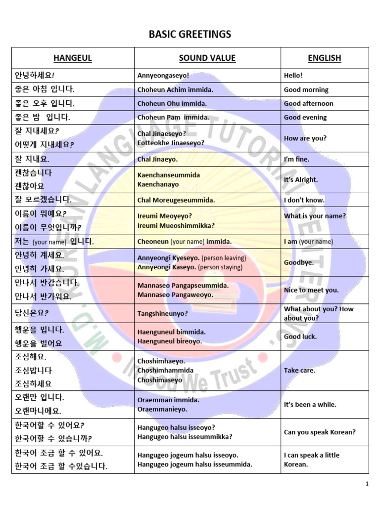 BASIC-GREETINGS | PDF