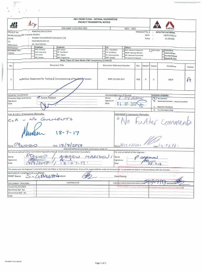 ADP-211201-017 R1 MS Pre-Action (A) | PDF | Personal Protective ...