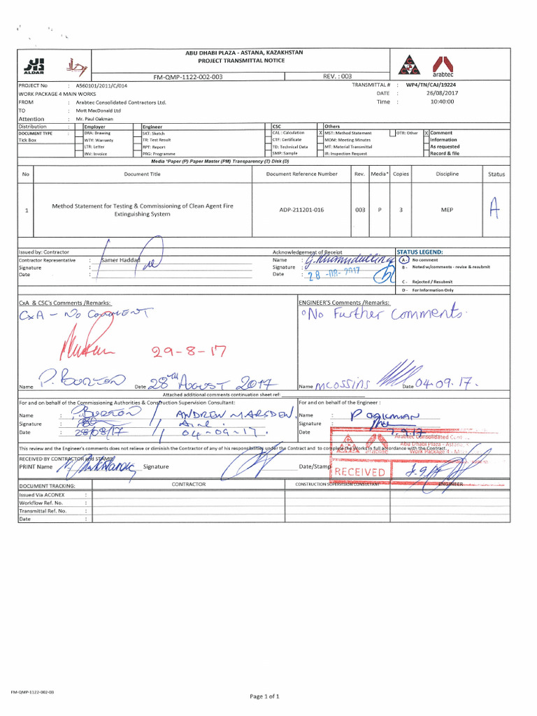 ADP-211201-016 R3 Clean Agent (A) | PDF | Occupational Safety And ...
