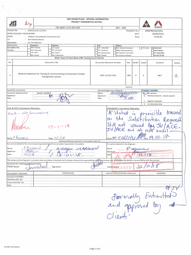 ADP-211201-019 R5 Powder Fire Sup. (A) | PDF | Occupational Safety And ...