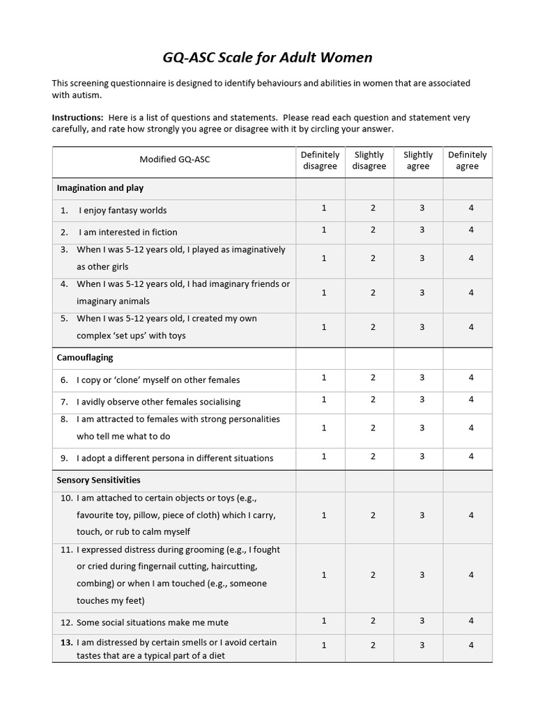 GQ ASC Modified For Adult Females LATEST Calibri 1 | PDF | Autism ...