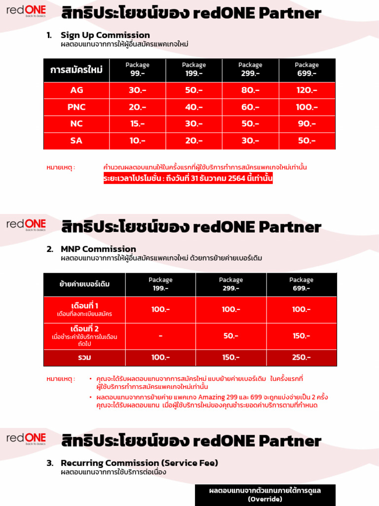 RedONE Partner Commission - For SALES Department - To Present All Partner | PDF