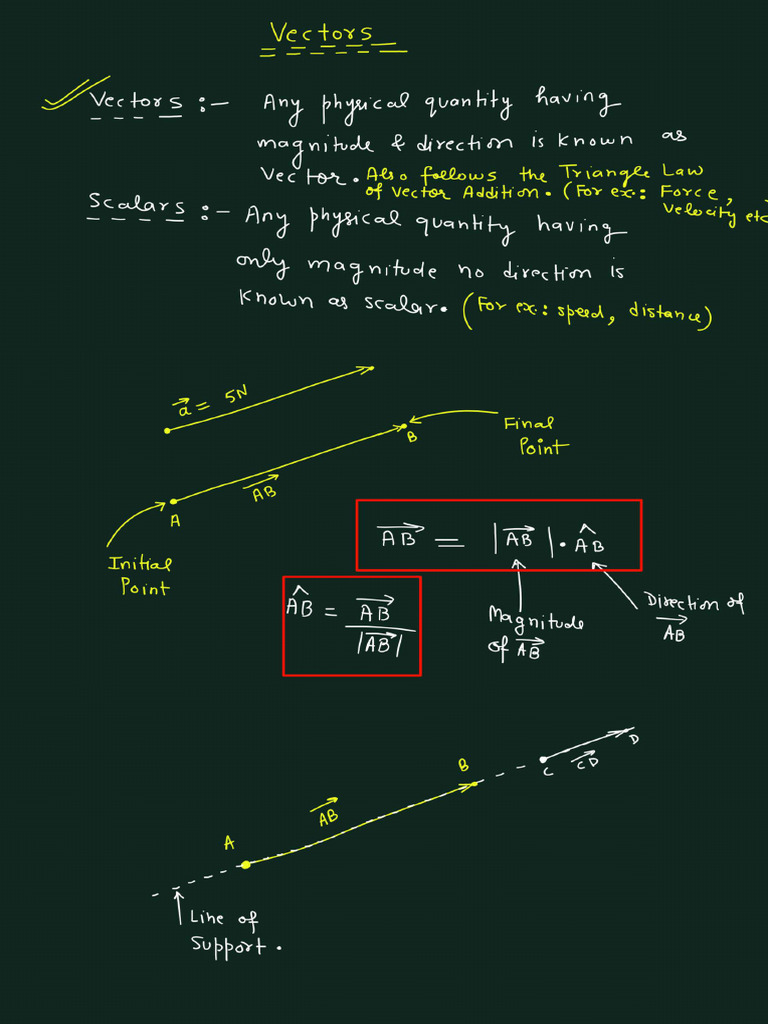 Vector Algebra 01 | PDF