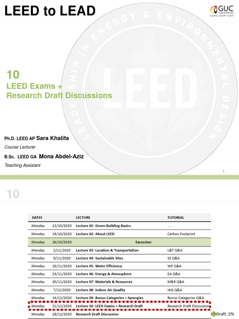 Lecture 10 - LEED Exams and Research Draft | PDF | Sustainable ...