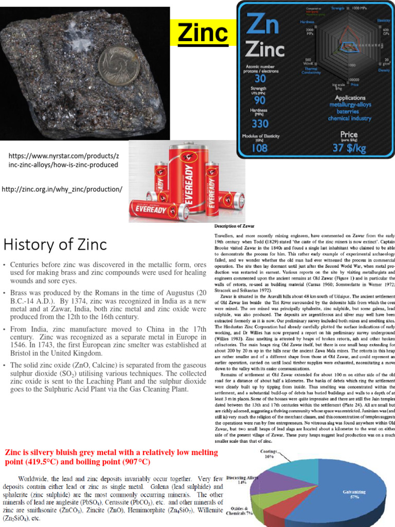 Lecture Slides Zinc | PDF | Zinc | Zinc Oxide