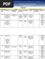 Science Laboratory Manual | PDF | Laboratories | Contact Lens