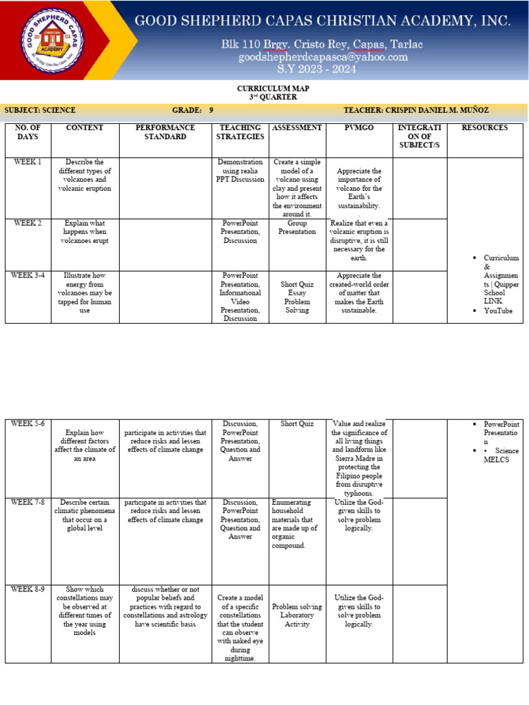 Curriculum Map SCIENCE 9 3rd Quarter | PDF | Volcano | Science