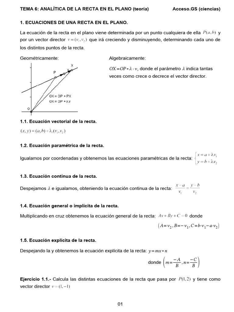 T6. Analitica de La Recta en El Plano (Teoria) | PDF | Línea (geometría) | Ecuaciones