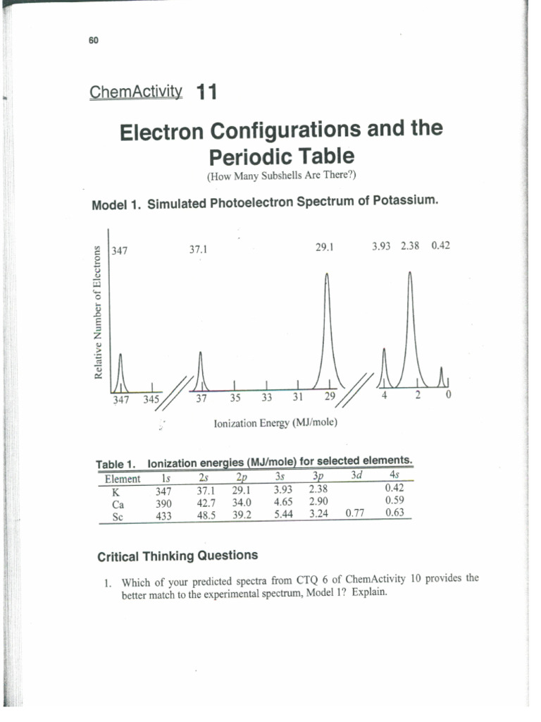 POGIL E-Cons & The PT (CA 11 - Moog - Chemistry A Guided Inquiry) | PDF
