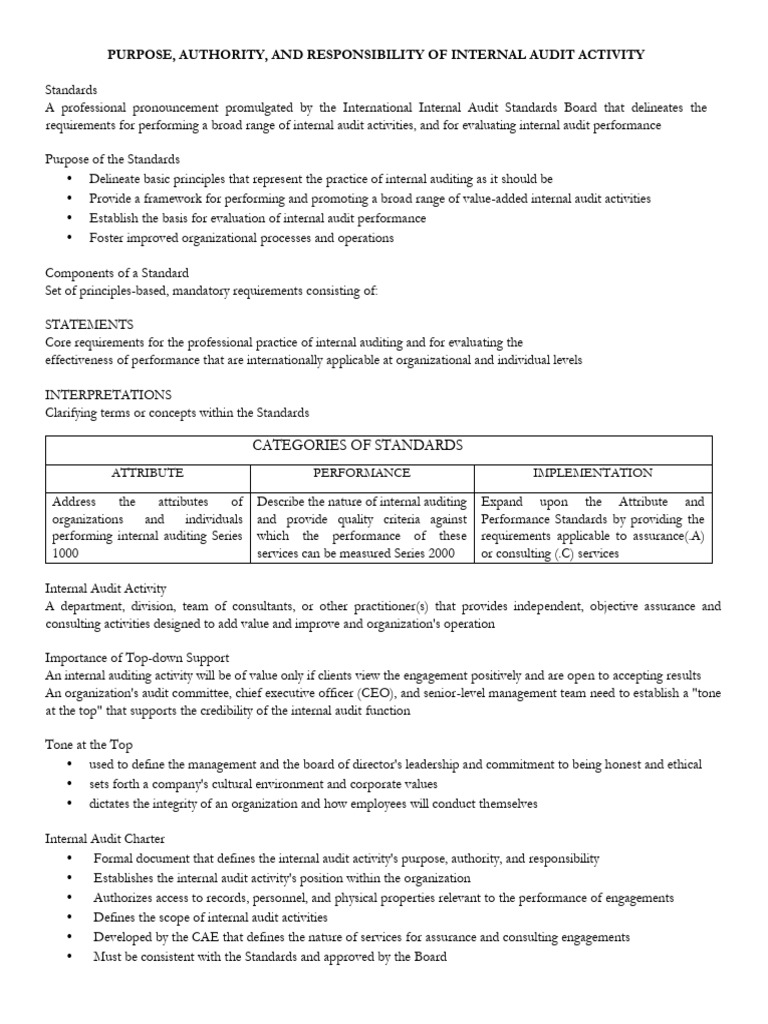 CIA Part 1 AUD1201 IAE 2 | PDF | Internal Audit | Internal Control