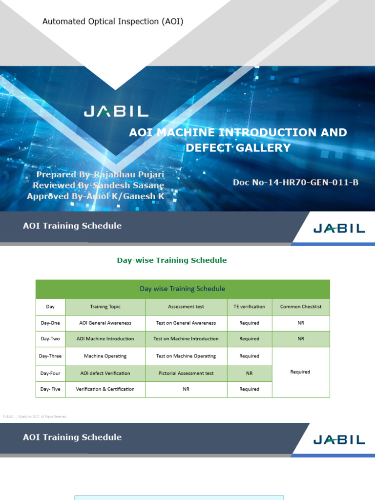 Aoi Machine Introduction and Defect Gallery: Automated Optical Inspection (AOI) | PDF ...