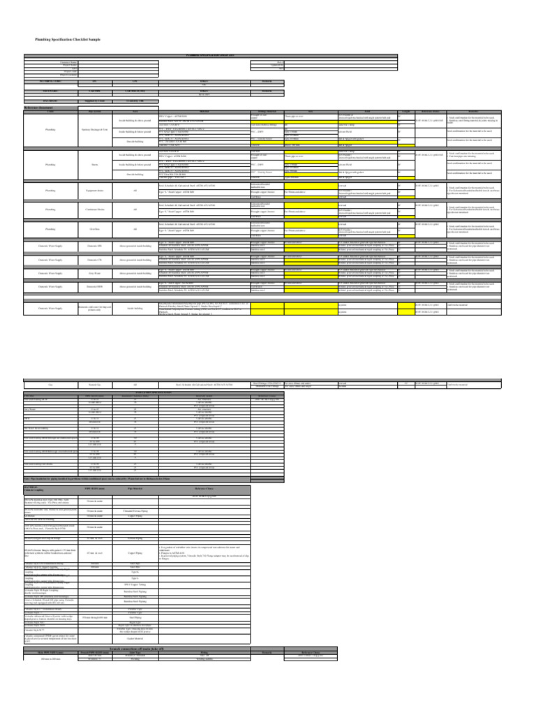 Plumbing Spec Checklist Guide | PDF | Pipe (Fluid Conveyance) | Plumbing