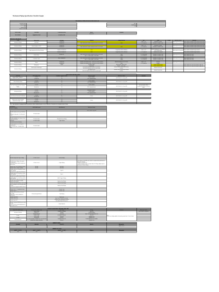 Mechanical Piping Specification Checklist | PDF | Pipe (Fluid Conveyance) | Building Materials