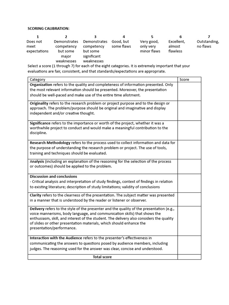 Scoring Calibration | Download Free PDF | Information | Cognition