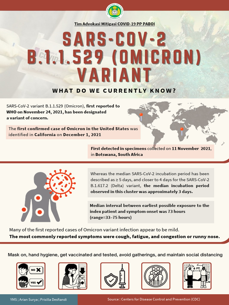 Sars Cov-2 Omicron Variant | PDF